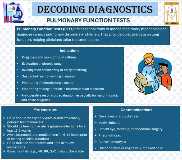 Decoding diagnostics – IAP Mumbai